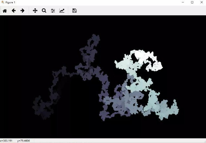 利用python画随机水墨图用python随机山水画 Csdn博客 