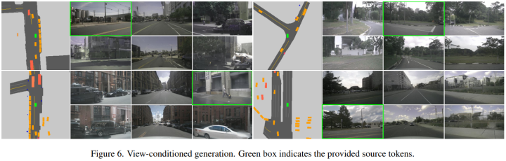 首篇BEV感知生成工作！BEVGen：从鸟瞰图布局生成环视街景图像_环视图像渲染-CSDN博客
