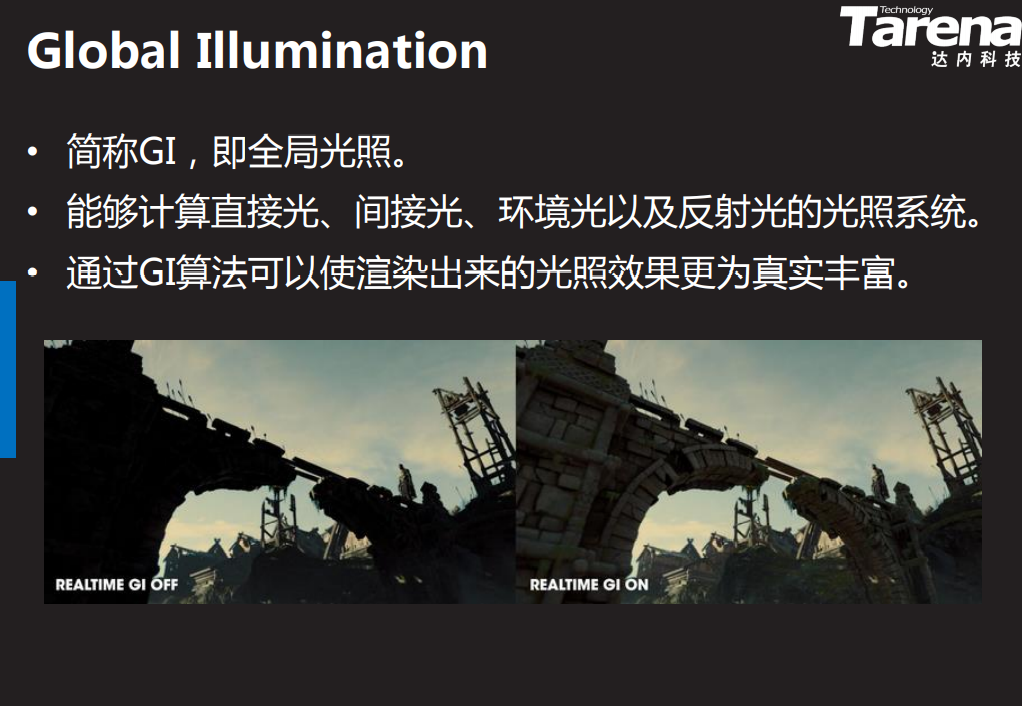 Unity基础 五、光照系统_unity 2020 realtime gi-CSDN博客