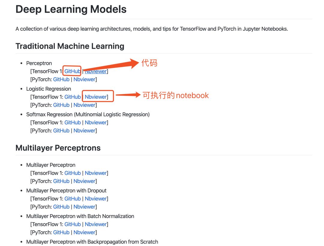 【GitHub项目推荐--Yann LeCun推荐的Github深度学习入门教程】【转载】-CSDN博客