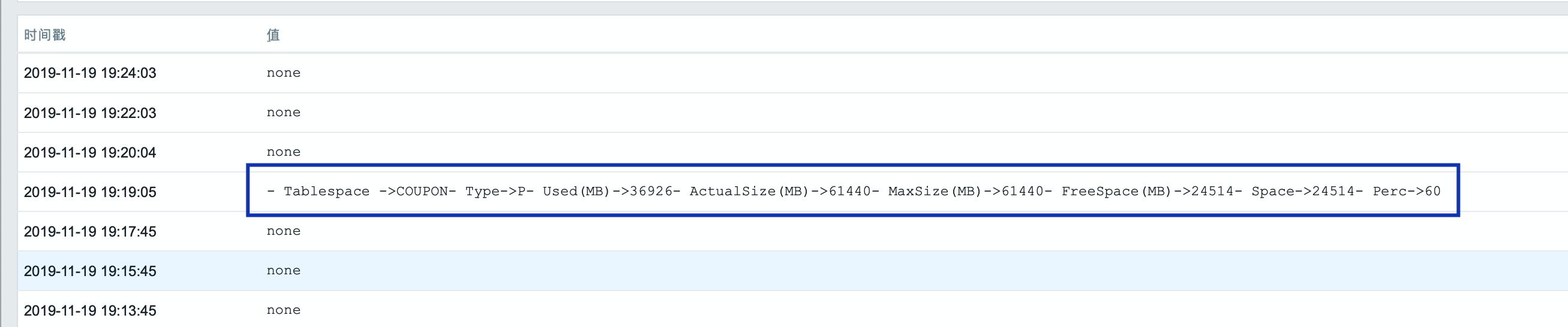 zabbix监控oracle-orabbix插件-CSDN博客