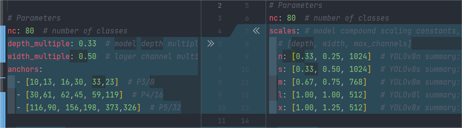 YOLOv8及其改进系列(二) 详解 YOLOv8-CSDN博客