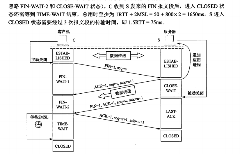 408真题-2022_2022年408真题-CSDN博客