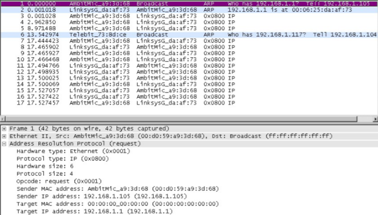 EduCoder 计算机网络实验 以太网与ARP协议分析_头歌以太网与arp协议分析答案-CSDN博客