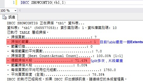 只是浅谈MS SQL Server的Page Splits运作原理_sqlserver page splits-CSDN博客