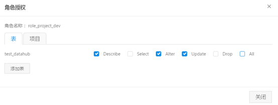 Maxcompute中如何配置connector访问的账号权限connectormaxcompute Csdn博客 