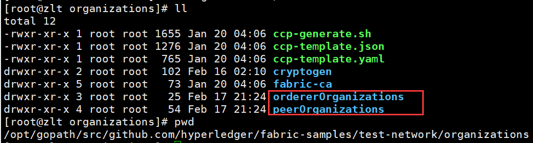 Hyperledger Fabric 2.x Java区块链应用_fabric2.x 区块结构表-CSDN博客