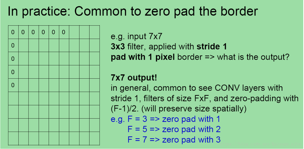 cnn结构_lisa-cnn模型结构-CSDN博客