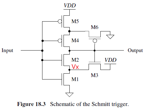 Chapter 18 Special Purpose CMOS Circuits_cmos schmitt trigger design-CSDN博客