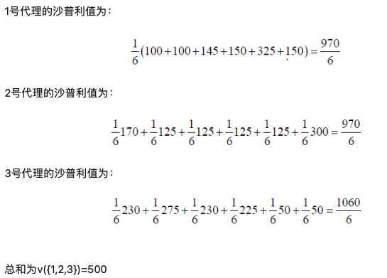 Shapley_Value全解析与公式推导_shapley value-CSDN博客