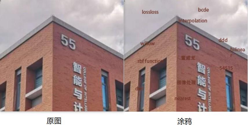 基于python实现最近邻插值双线性插值径向基函数插值(代码实现详细教程)python最邻近插值 Csdn博客