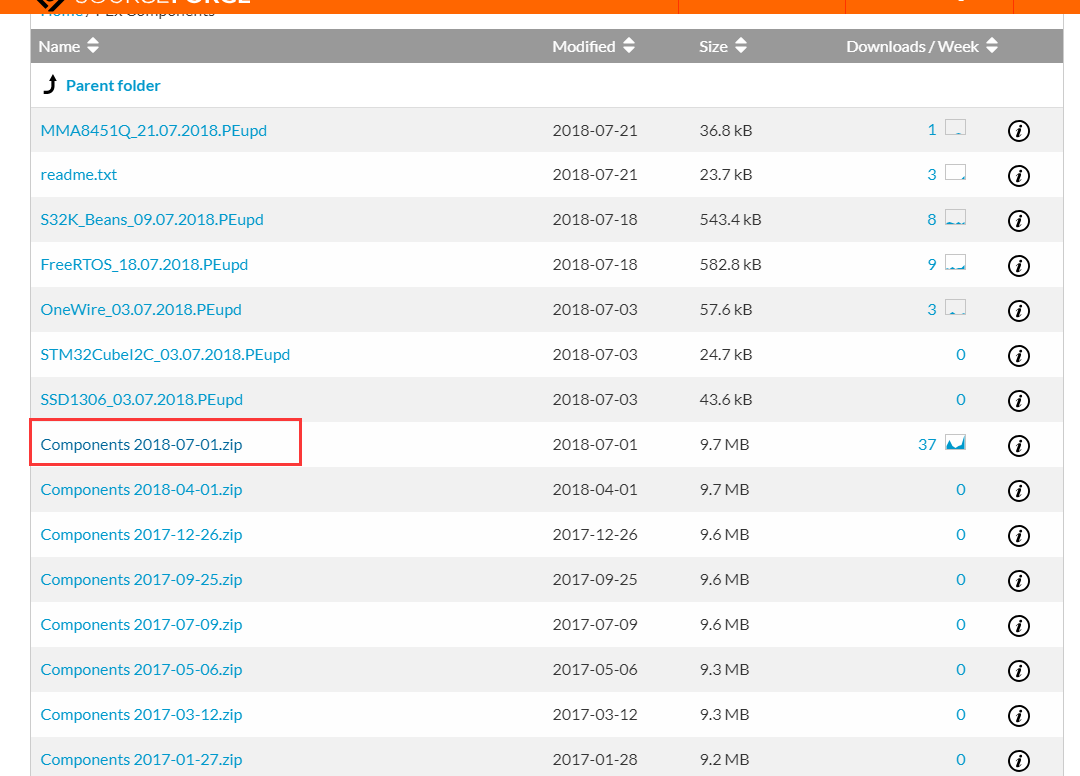 s32ds 路径_S32DS中使用SystemView分析FreeRTOS-CSDN博客