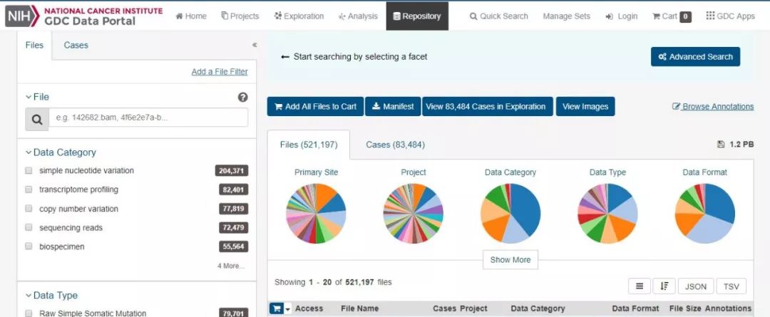 tcga数据下载_从GDC下载最新的TCGA临床数据-CSDN博客