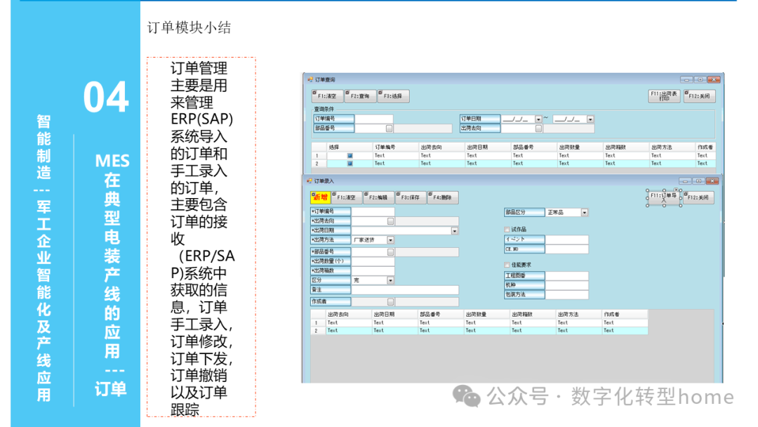 电子装备项目制造智能工厂（MES）解决方案 325_电子装备mes-CSDN博客