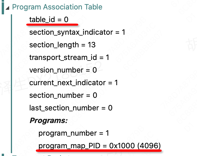 TS格式详解_.ts-CSDN博客