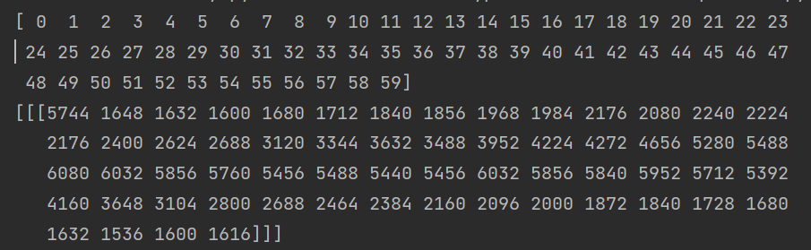 ValueError: x and y must have same first dimension, but have shapes (60 ...