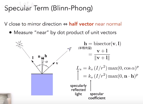 Phong模型与Blinn-Phong模型-CSDN博客