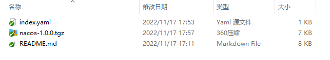 Github托管Chart_github cnchart-CSDN博客