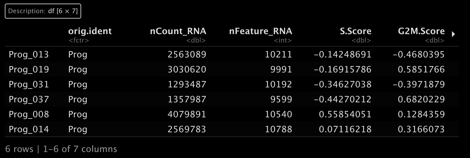 Seurat | 强烈建议收藏的单细胞分析标准流程（细胞周期的影响去除）（三）_seurat按照细胞周期分类-CSDN博客