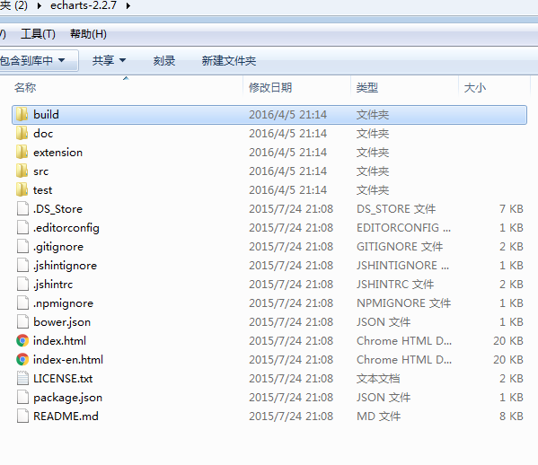 Linux系统下载echarts,echarts图形展示-CSDN博客