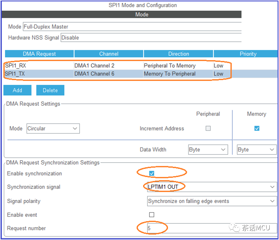 单次事件触发DMA读取多字节SPI数据-CSDN博客