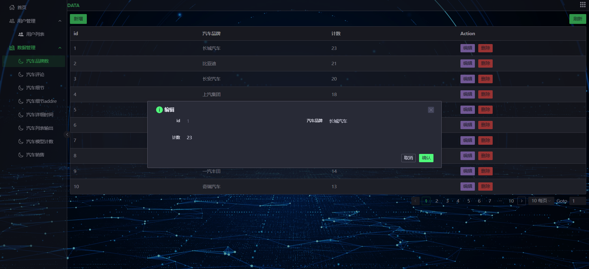 计算机毕业设计之大数据项目 基于django实现的汽车数据分析与可视化系统 Csdn博客