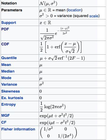 SOCV / POCV 数学模型-CSDN博客