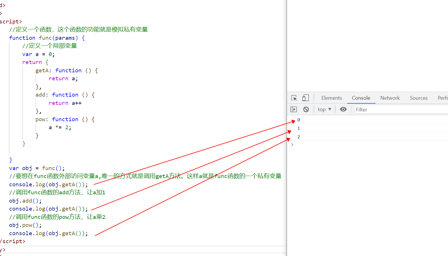 〖大前端 基础入门三大核心之js篇㉝〗 Javascript 的「闭包」闭包 记忆性 Csdn博客