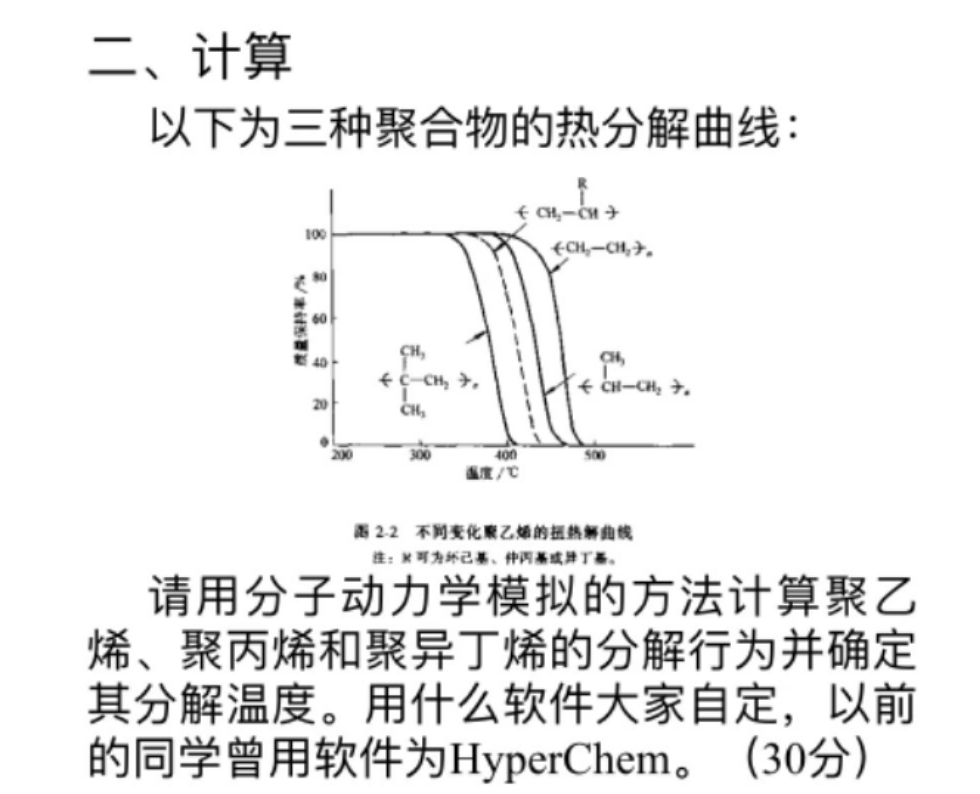 lammps学习（三）聚烯烃反应力场(reaxff)热分解_reaxff反应力场-CSDN博客