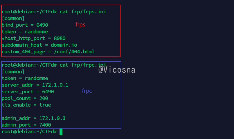 CTFd最新动态靶场环境部署笔记（2021.08.01更新）_docker swarm为生成的manager节点取一个别名-CSDN博客