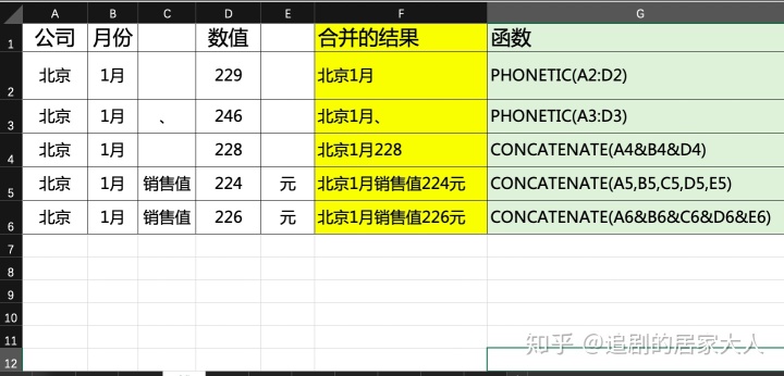 vsflexgrid 最后一行 求和_第七章:如何快速合并多个单元格内的内容？合并的单元格如何求和？...-CSDN博客