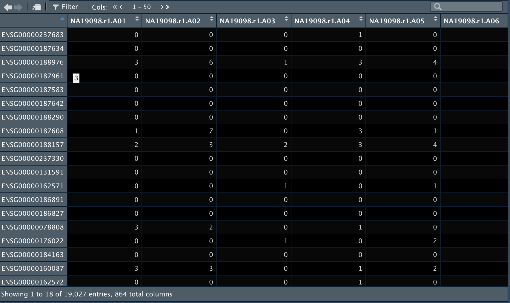 scRNA-seq | 吐血整理的单细胞入门教程（质控与过滤）（七）_单细胞数据cell names是什么-CSDN博客