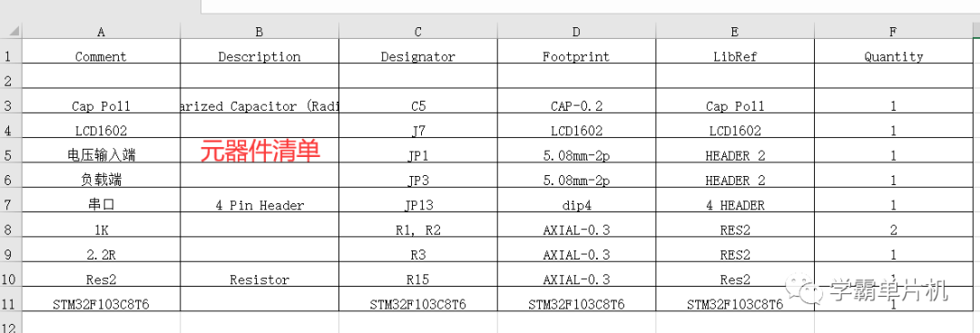 78 基于stm32单片机电压电流检测lcd1602显示源程序、原理图、元件清单实物制作stm32 1602程序 Csdn博客