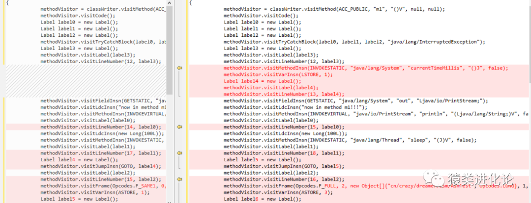 JVM篇(02.JAVA ASM简介)_java asm逆向-CSDN博客