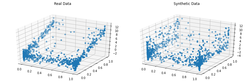 python Copula 模型实现-CSDN博客