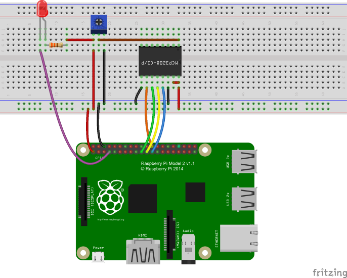 mcp3208C语言程序,Potentiometer sensor-CSDN博客