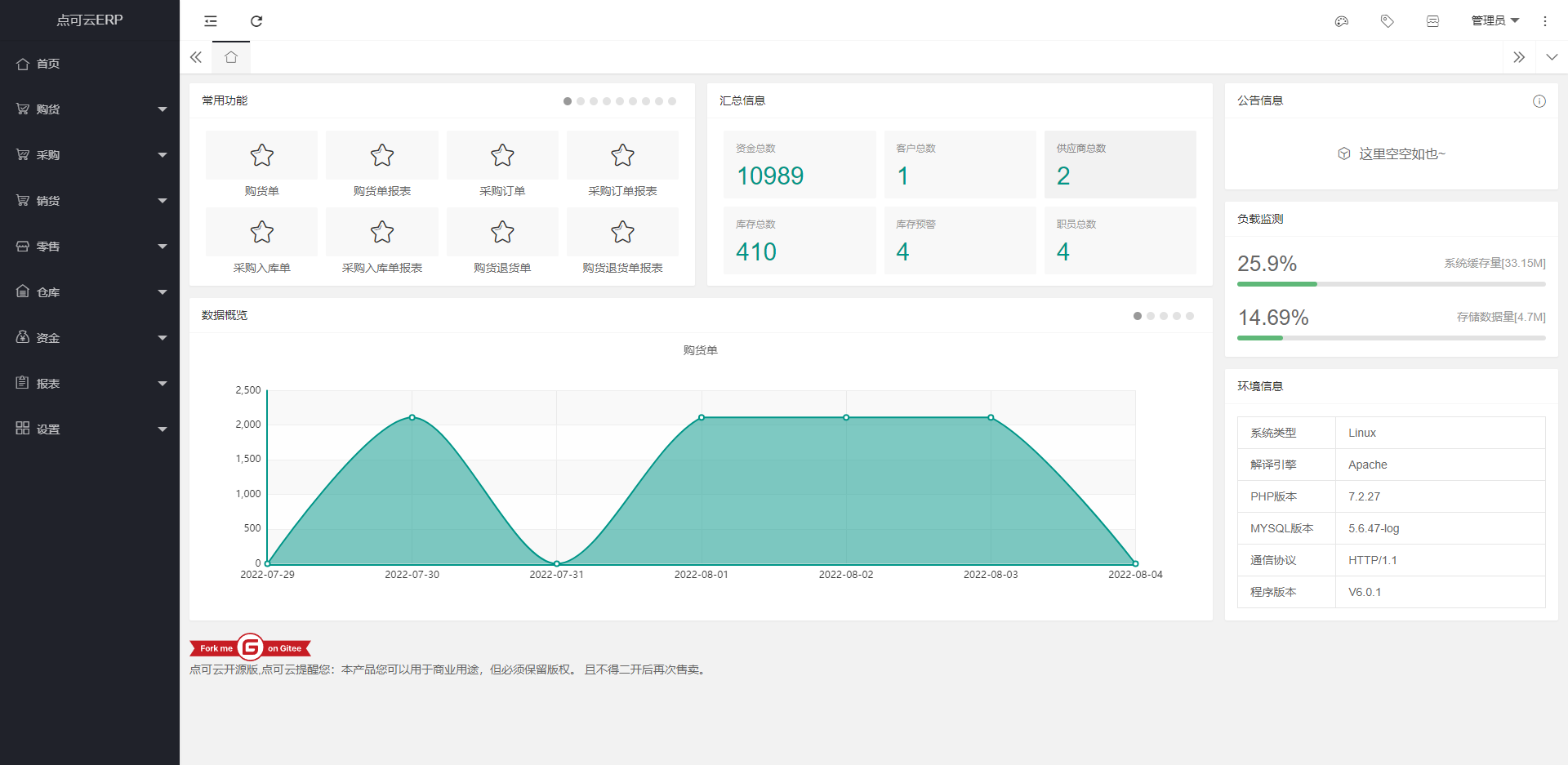 点可云ERP-V7.0-国产免费开源的ERP进销存系统 附带安装详细教程-CSDN博客