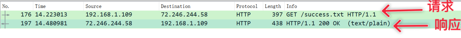 Educoder | 计算机网络实验-HTTP协议分析-CSDN博客