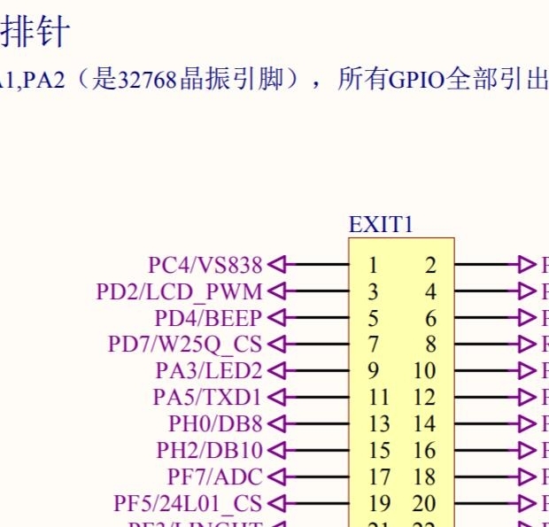 [STM32U5]【NUCLEO-U575ZI-Q测评】红外+串口打印_stm32u5的串口打印代码-CSDN博客