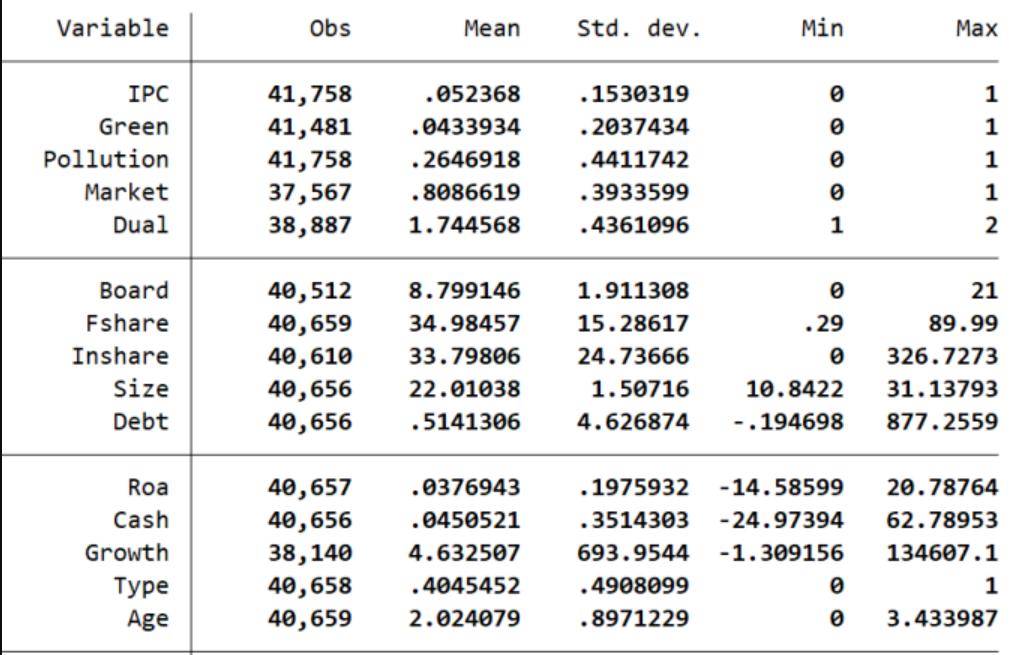 【学习】CEO绿色经历能否促进企业绿色创新_ceo权力与绿色创新-CSDN博客