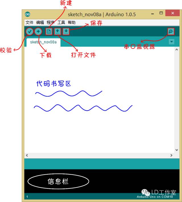 arduino uno r3引脚图_Arduino教程 Lesson 1 驱动安装及下载Blink程序-CSDN博客