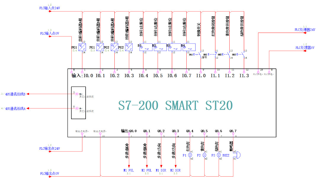西门子S7-200smart PLC二轴运动控制实例：高速脉冲控制步进/伺服电机，触摸屏MT6070IH控制及位置显示案例_西门子s7200脉冲实例-CSDN博客
