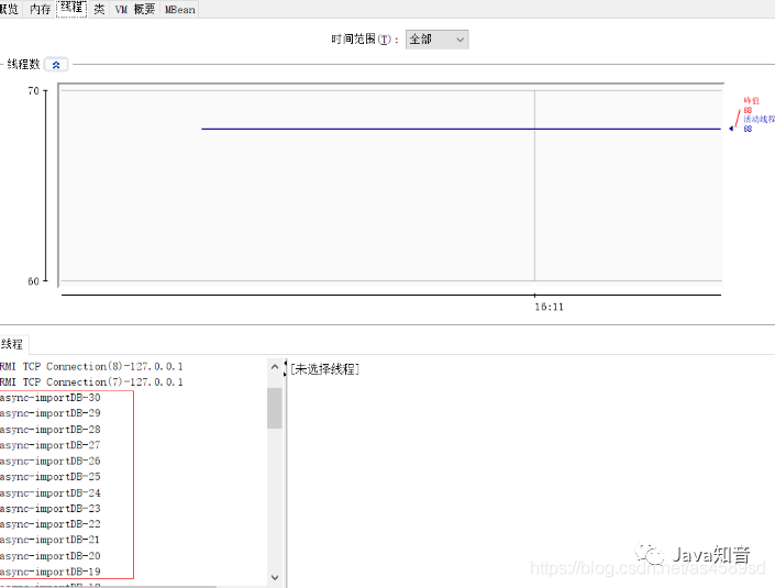 性能爆表:springboot利用线程池批量插入百万级数据实测!threadpooltaskexecutorspring插入几十万数据 Csdn博客