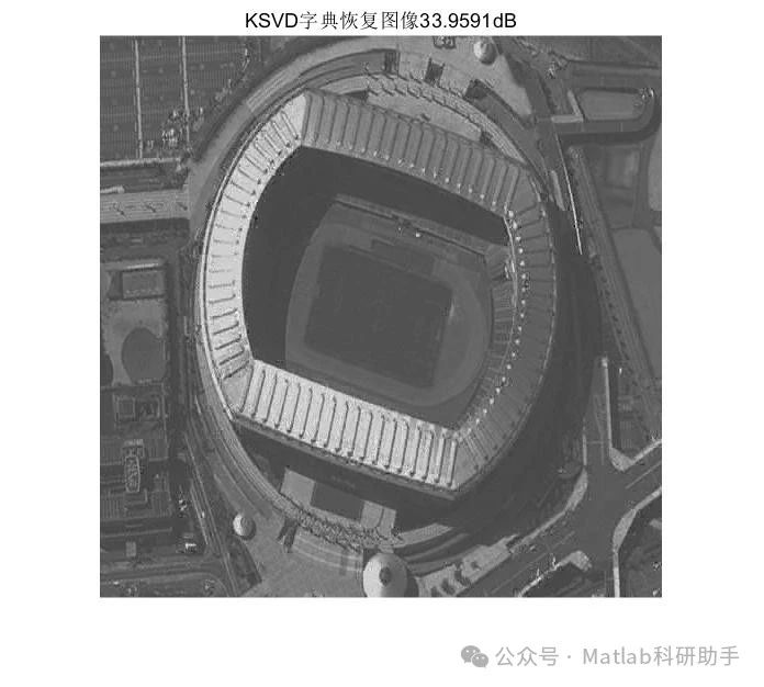 【图像重建】基于结构稀疏字典训练K-SVD和W-KSVD结合OMP实现SAR图像低秩重建，SNR 附Matlab代码_ksvd 稀疏字典训练-CSDN博客