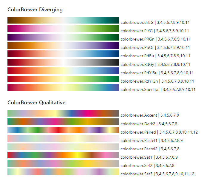 优雅地使用GEE绘制DEM_dem配色卡rgb-CSDN博客