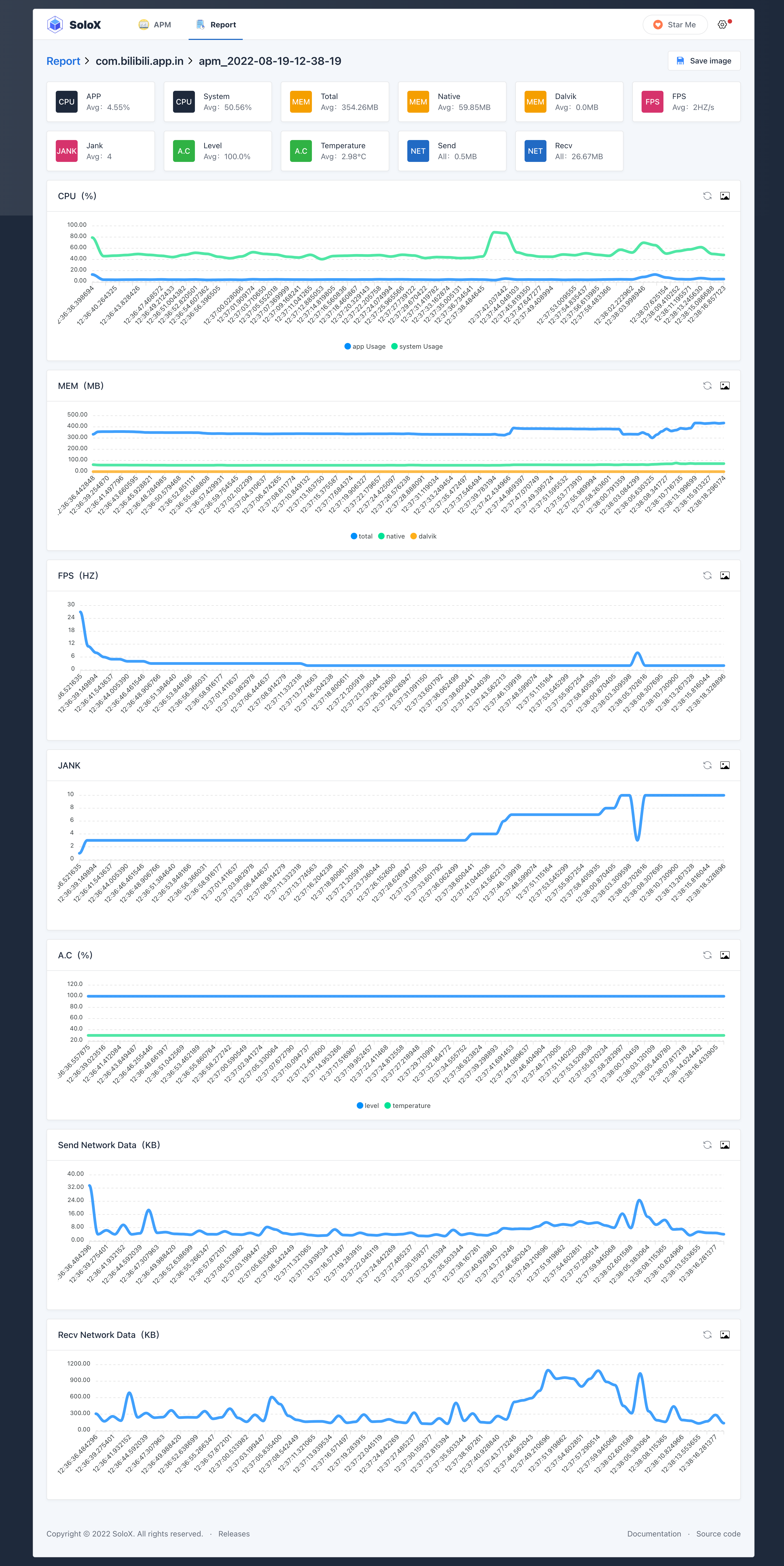 推荐一款仿Perfdog免费的Android/iOS性能测试工具-SoloX_类似perfdog的软件-CSDN博客