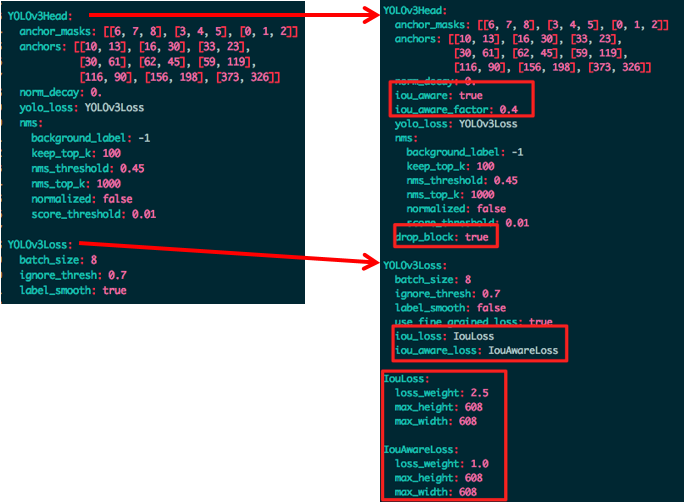 PaddleDetection目标检测任务简介和概述-CSDN博客