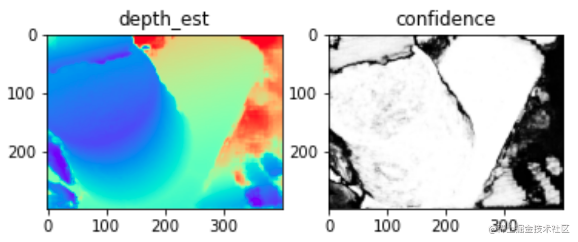 【代码精读】开山之作MVSNet PyTorch版本超详细分析-CSDN博客