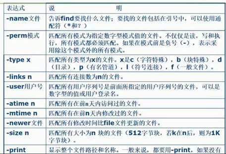 Linux显示文件路径的快捷键,Linux系统常用快捷键及VNC基本使用命令-CSDN博客