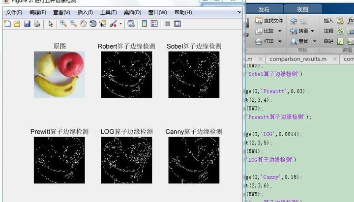 基于matlab Bp神经网络的水果识别 Csdn博客 